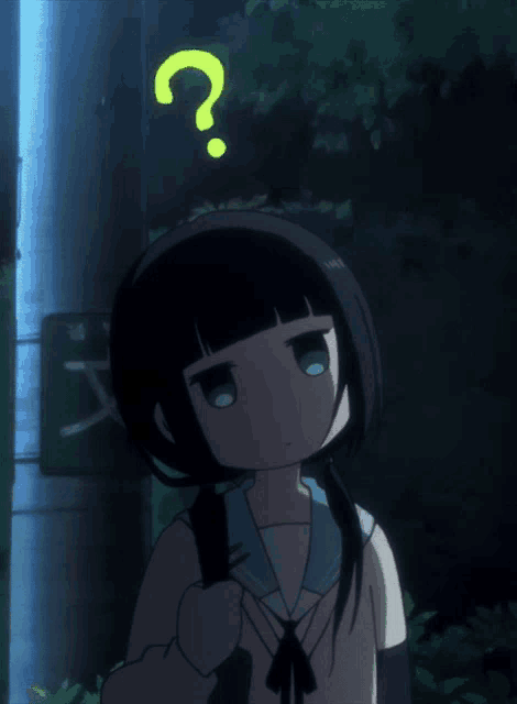 Confused Anime Girl with Question Marks GIF - Share & View on KLIPY